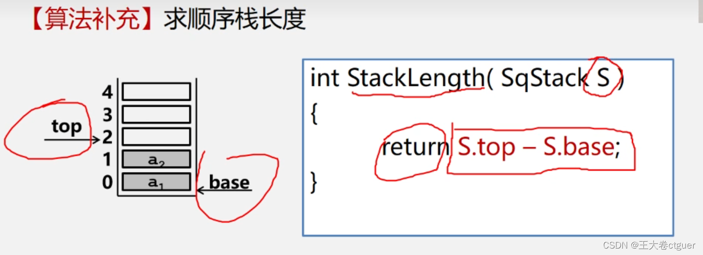 数据结构-栈和队列（青岛大学-王卓）_青岛大学数据结构解析-CSDN博客