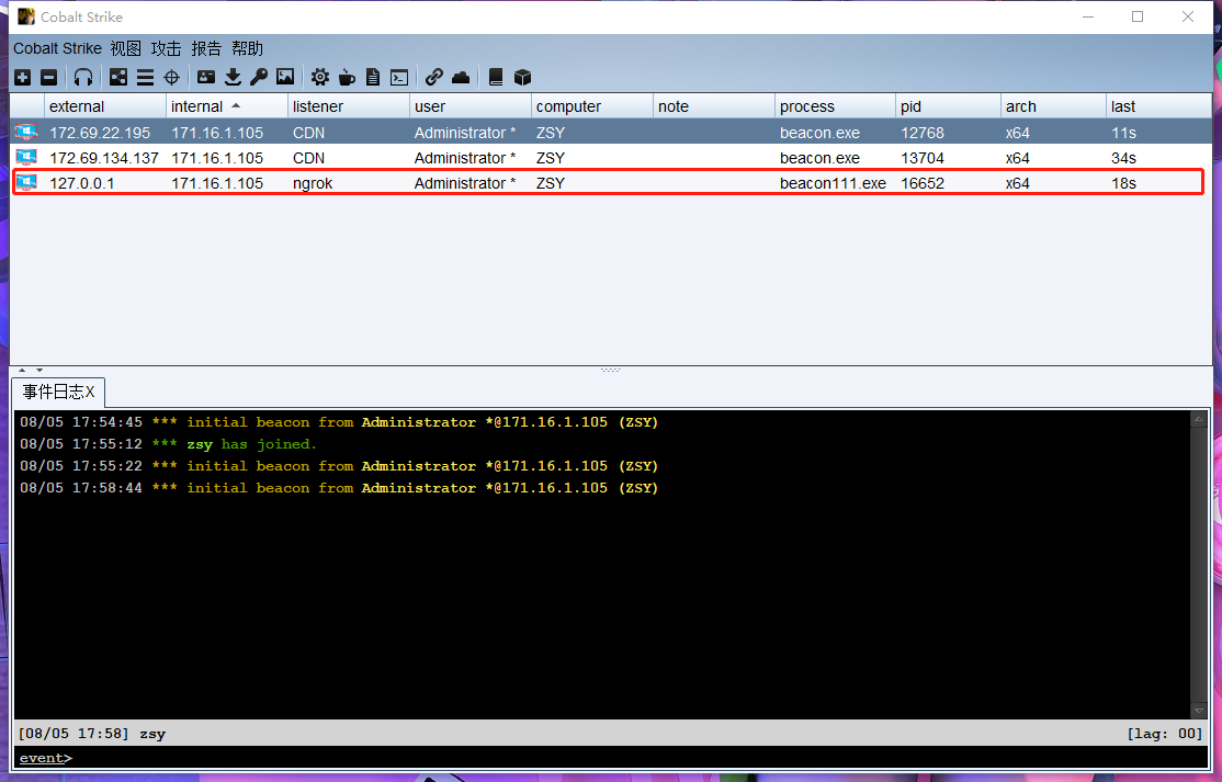 CobalStrike(CS)上线隐藏IP和流量_cs上线vps隐藏流量-CSDN博客