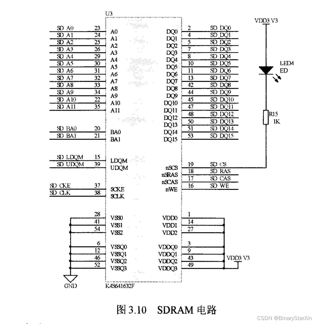 基于FPGA的相控阵雷达波束控制系统设计（3）第3章子阵运算处理模块硬件电路设计_fpga实现相控信号发射-CSDN博客