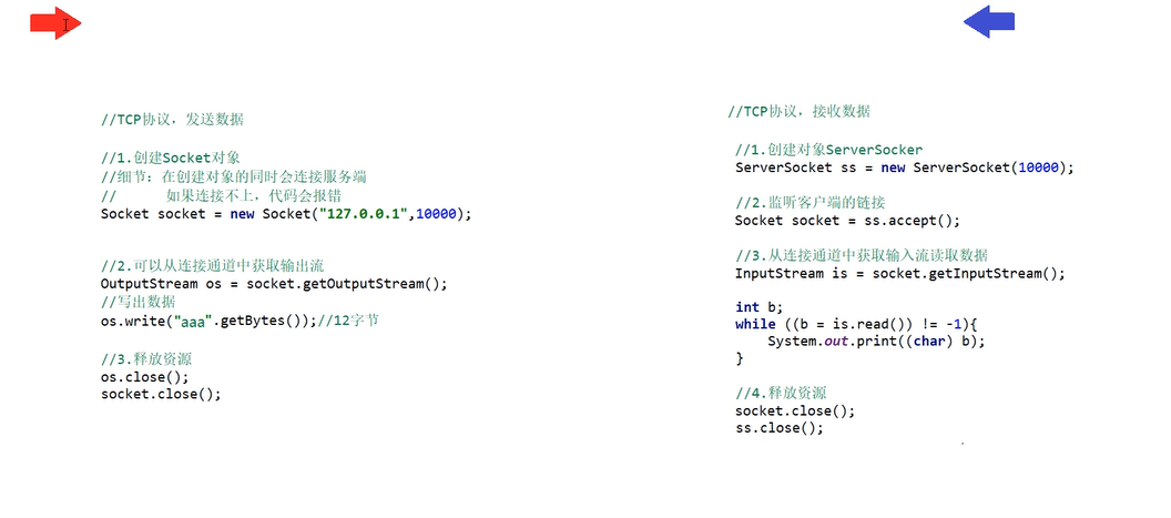 Java202303java学习笔记第三十九天tcp协议代码细节 前端导师歌谣 博客园 8633