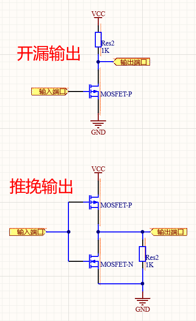 GPIO的输入输出详解_gpio mode ipu-CSDN博客