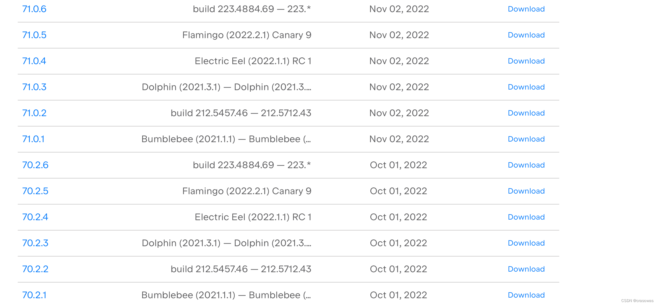 Flutter问题记录 Flutter插件创建package项目报错：at Least One Platform Must Be Selectedthe Platforms