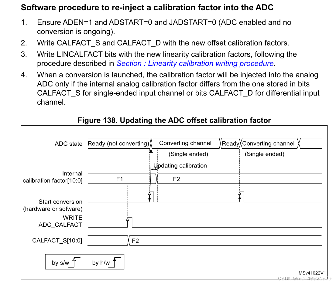 Analog-to-digital converters (ADC)_在硬件清除adcal位(校准结束)后,在adcal=1和4 adc时钟 ...