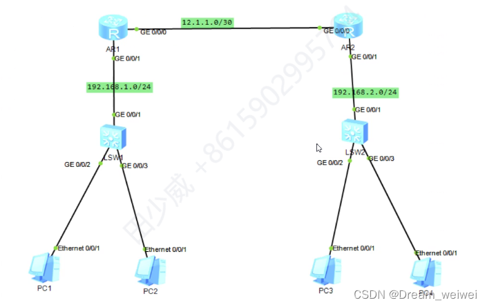 ACL---NAT---NAPT---园区网_基于acl的nat策略-CSDN博客