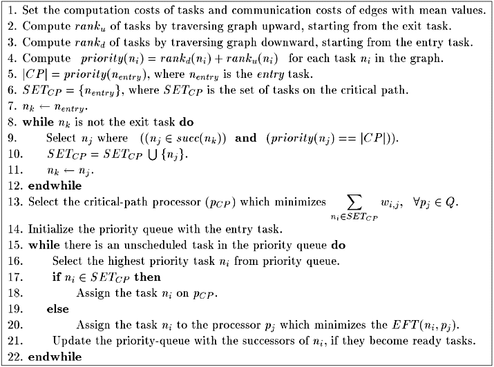 【笔记】HEFT——面向异构计算的高性能、低复杂度任务调度_heft算法_何者_的博客-CSDN博客