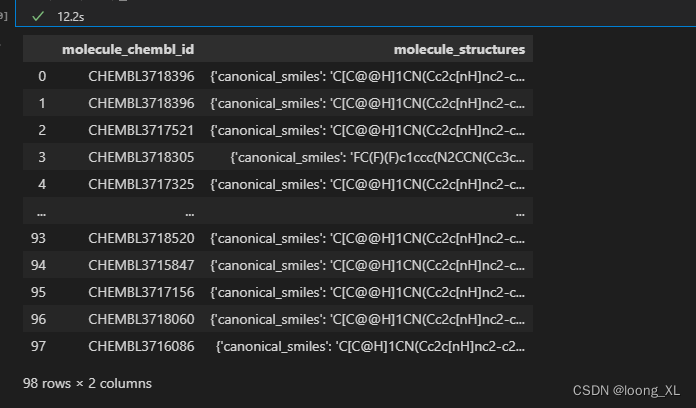 chembl_webresource_client 包数据接口下载chembl数据库；ZINC数据库下载、simles获取_loong_XL的博客-CSDN博客