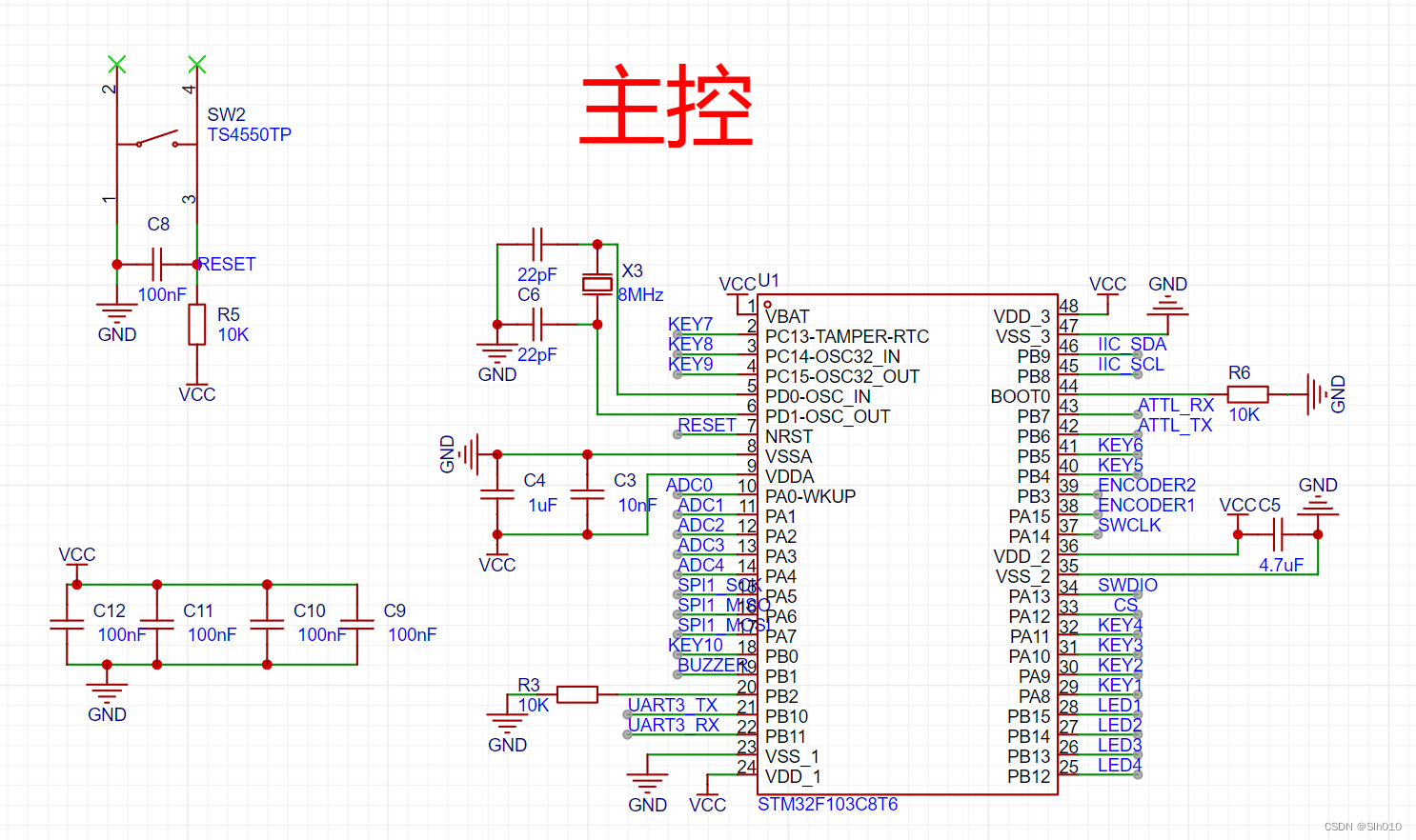 电路模块：一，stm32单片机最小系统（stm32f103c8t6）_stm32f103c8t6最小系统模块-CSDN博客
