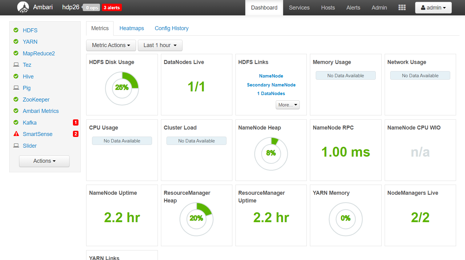 ambari集群修改ip地址-CSDN博客