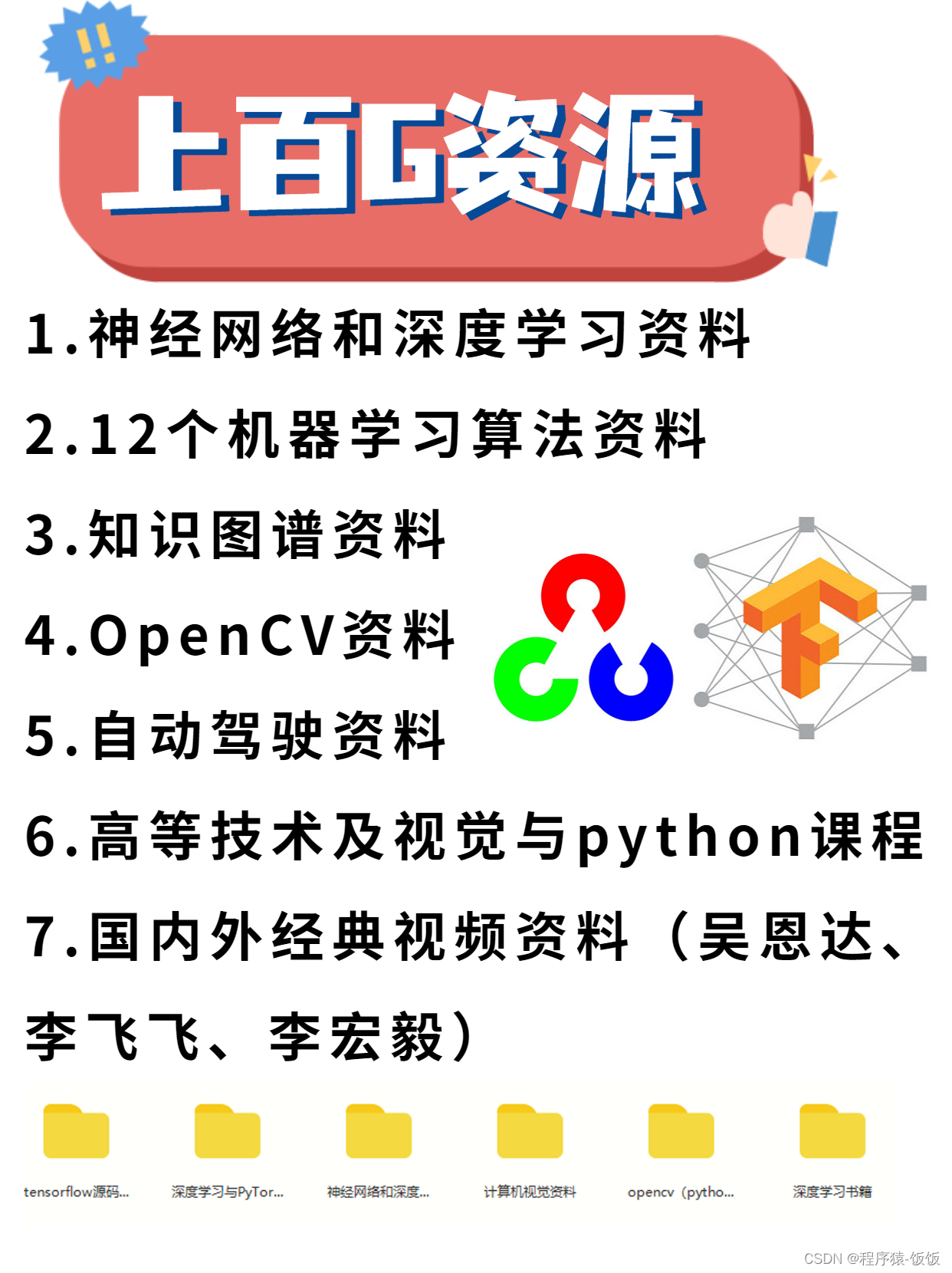 如何在pytorch中进行数据加载和预处理? Pytorch 预处理在dataset吗 Csdn博客