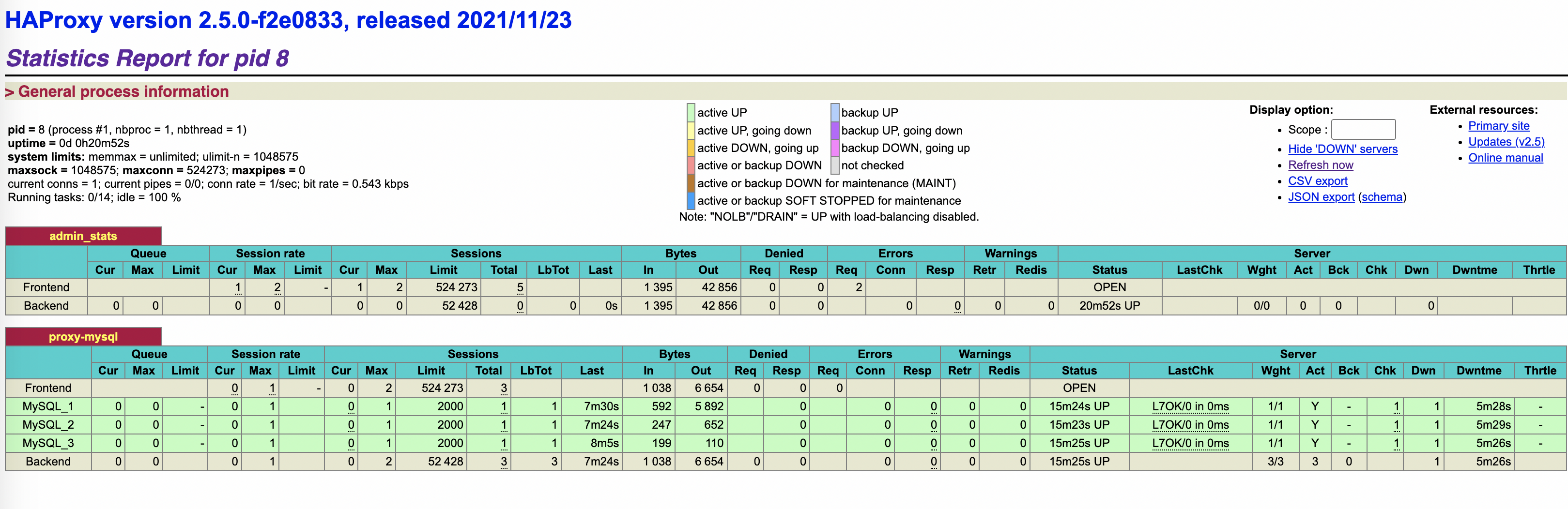 Docker六 Haproxy 负载均衡mysql集群haproxy负载均衡灾备mysql数据库 Csdn博客