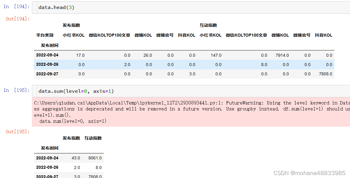 Dataframe 多层索引 多重索引 多个列 自动对列排序 交换索引等级 改变多层索引等级 多层索引查询dataframe 多重索引 Csdn博客