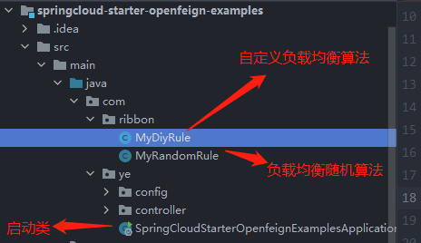 OpenFeign 简单使用_io.github.openfeign-CSDN博客