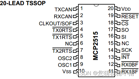 了解SPI总线CAN控制器 MCP2515配置 一文即可-CSDN博客