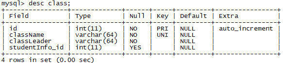 记录一下这次mysql增加列，且为外键mysql 新增列并将此列设置外键 Csdn博客