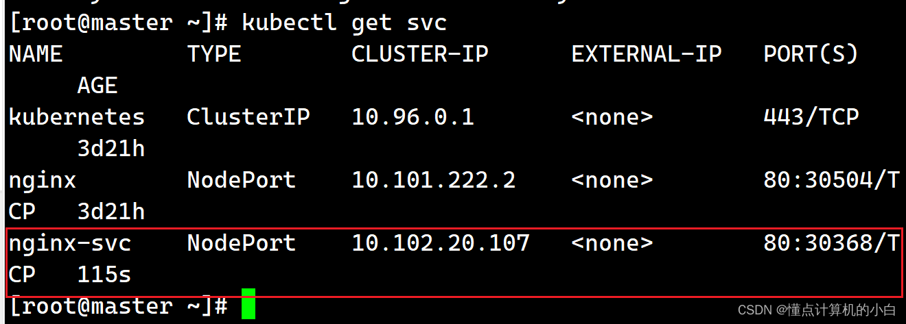 云原生--k8s之yaml与json_json和yaml-CSDN博客
