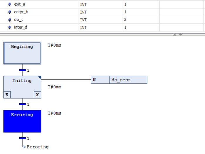 codesys 之 SFC探索_codesys sfc-CSDN博客