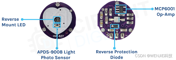 【心率传感器与arduino连接读取心率数据】wenjie科技的博客 Csdn博客arduino心率传感器