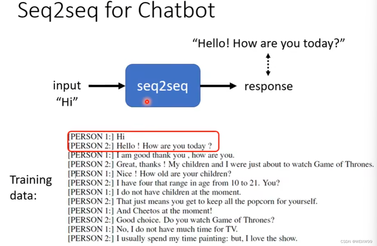 Transformer——Sequence-to-sequence的理解_seqtoseq transformer-CSDN博客