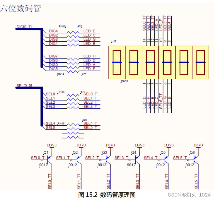 基于verilog的共阳极数码管扫描显示模块verilog动态显示电路 Csdn博客 