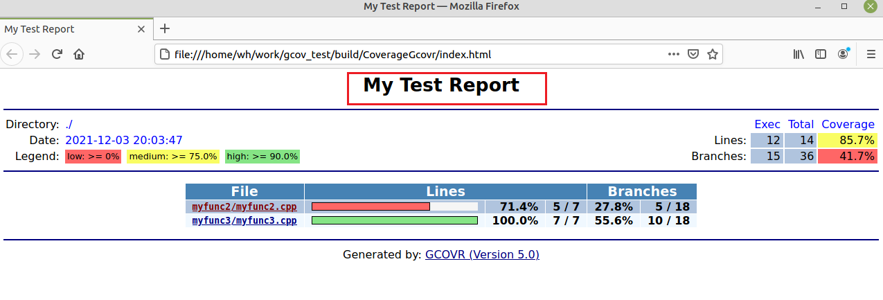 Linux下gcovr的使用细节-CSDN博客