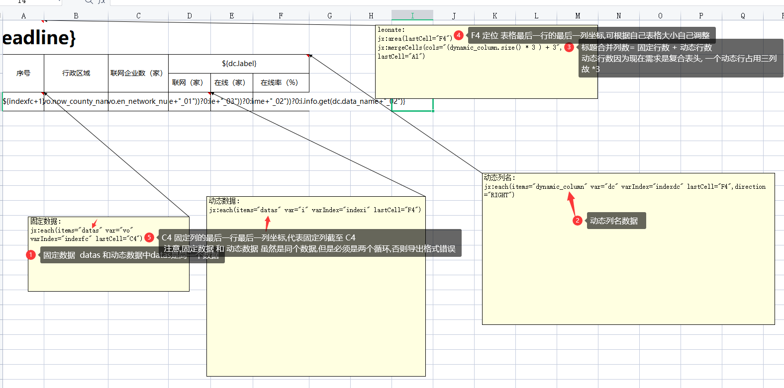 spring 基于 jxls 导出 动态 excel表格_jxls动态表头-CSDN博客