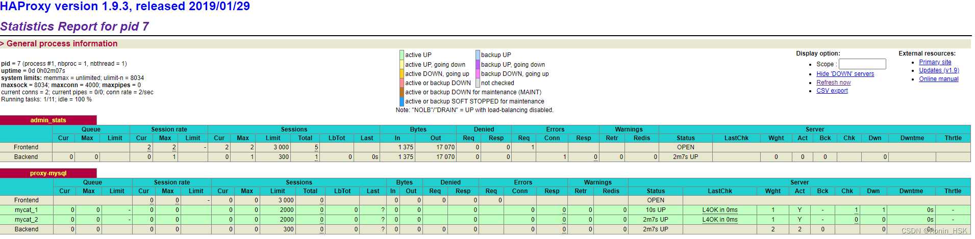 Docker部署安装HAProxy，连接Mycat集群_使用docker快速搭建haproxy代理服务-CSDN博客