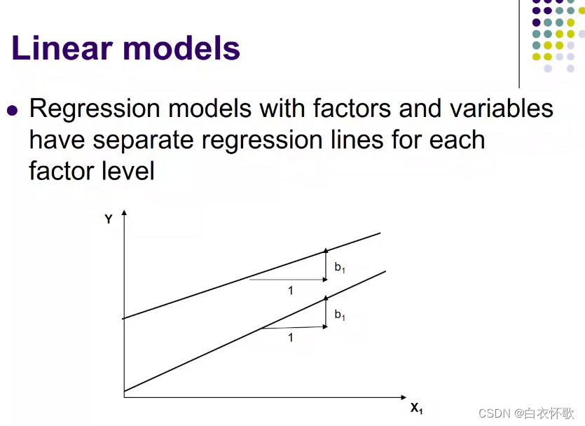 随机区组化实验设计（RCBD）和线性模型（Linear Models）-CSDN博客
