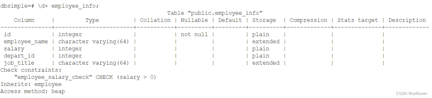 postgresql表继承详解-CSDN博客