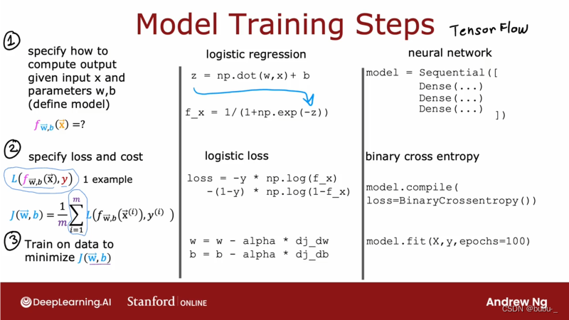 2022吴恩达机器学习（deep Learning）课程对应笔记24：训练神经网络吴恩达deeplearning 逻辑回归对比神经网络 Csdn博客 2718