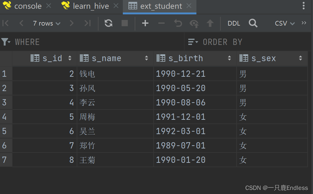 Hive建表导入数据后显示nullhive导入数据null处理 Csdn博客