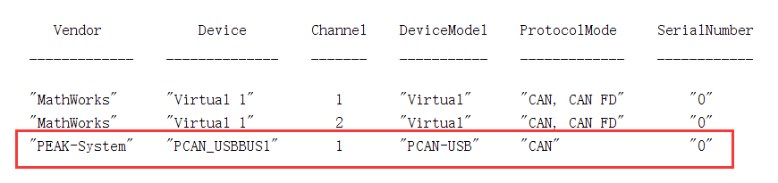 Matlab / Simulink CAN 通讯学习_matlab can通讯-CSDN博客