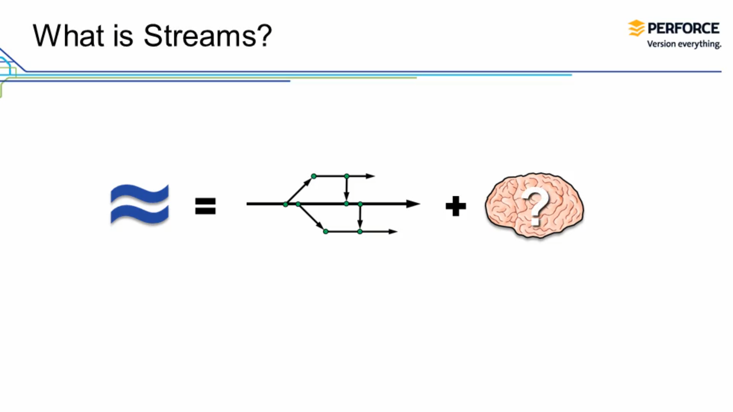 翻译P4V官方教程（6）Streams Overview_p4v stream-CSDN博客