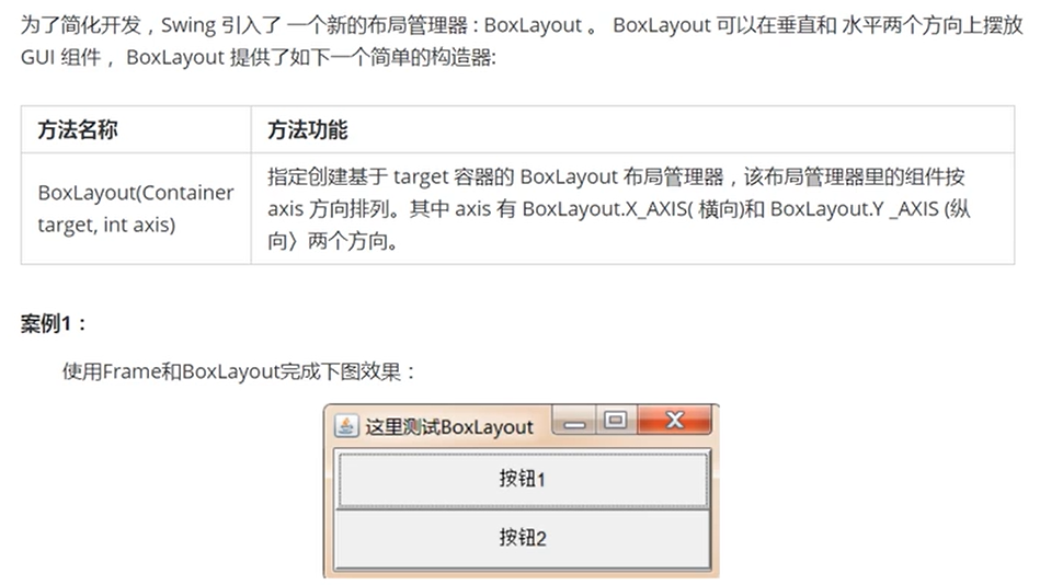 Awt继承体系 Csdn博客 