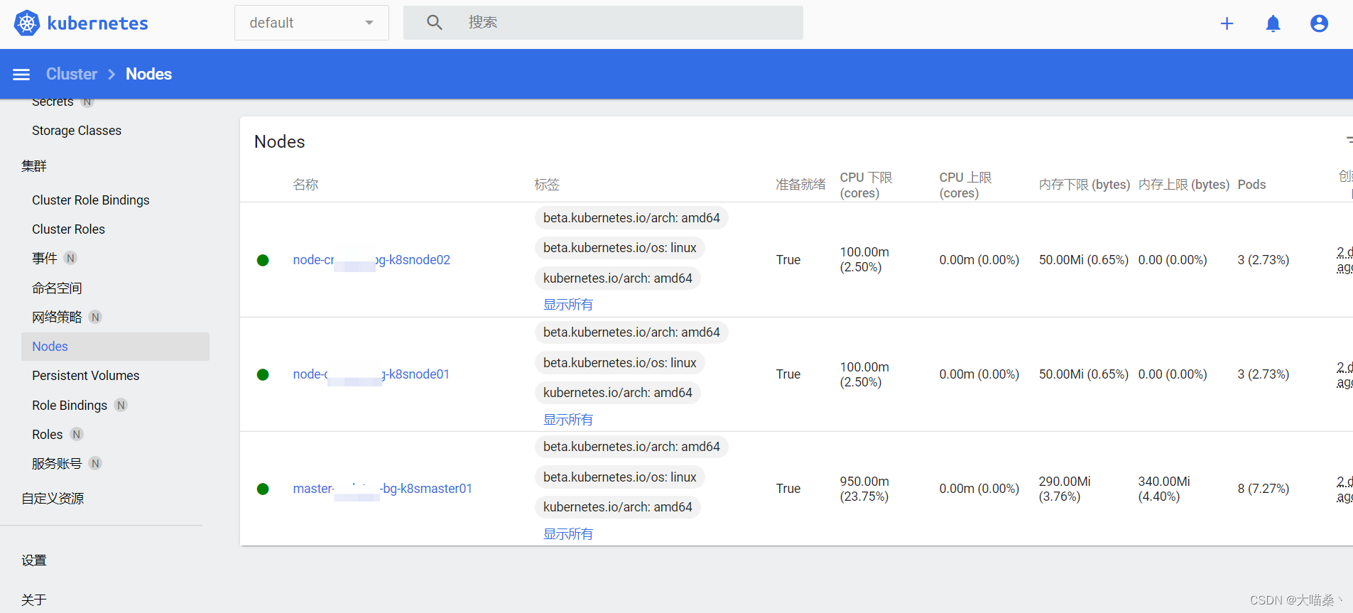 K8S快速部署（3个核心组件一键部署+Dashboard UI部署）_部署dashboard ui-CSDN博客