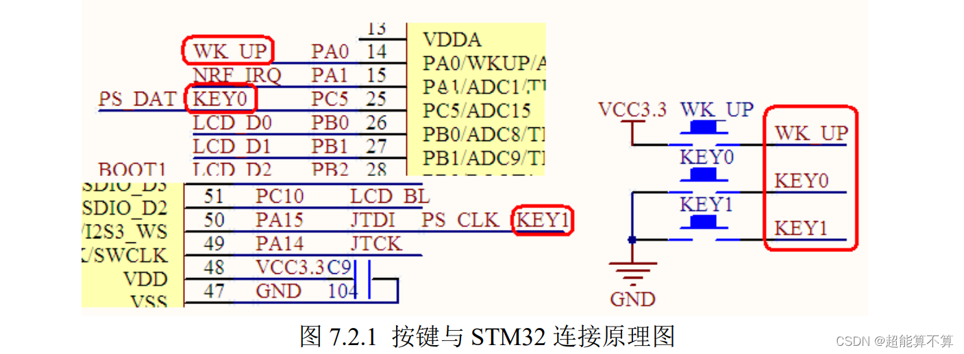 Stm32学习笔记2 正点原子ministm32按键输入实验 忆云竹