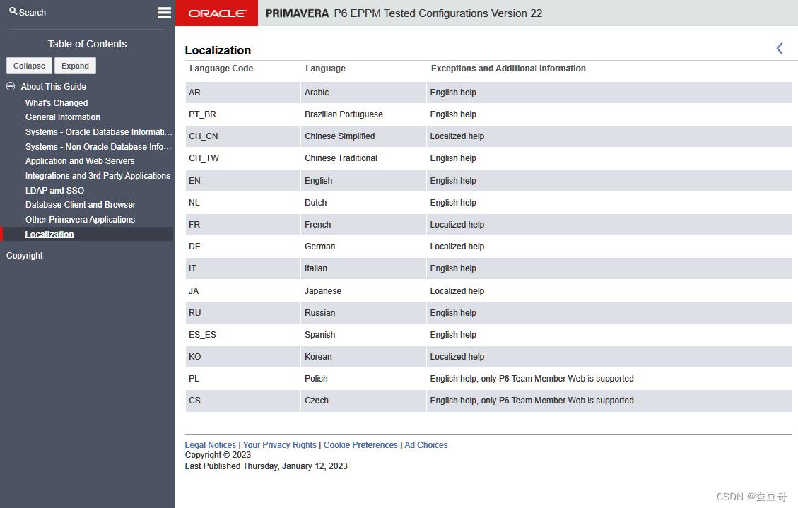P6环境：P6 EPPM 22.12 安装所需操作系统及数据库要求_primavera p6安装配置-CSDN博客