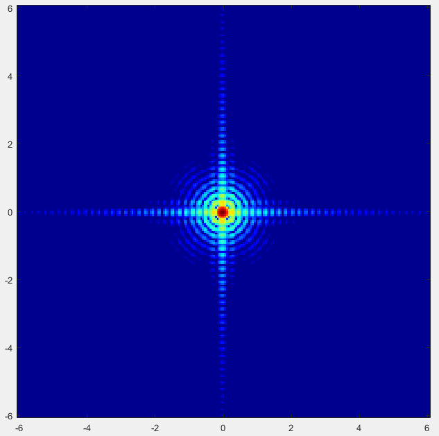 求孔径的PSF_波前求psf-CSDN博客