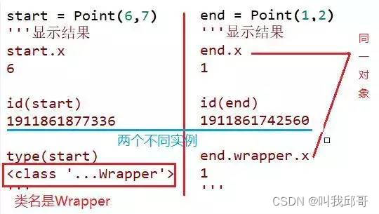 Python编程,一看就懂的代码示例讲解装饰器python编程代码详解 Csdn博客