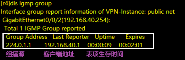 组播——IGMP协议讲解-CSDN博客