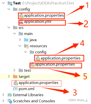 SpringBoot加载多个配置文件实现dev、product多环境切换_springboot多个properties-CSDN博客