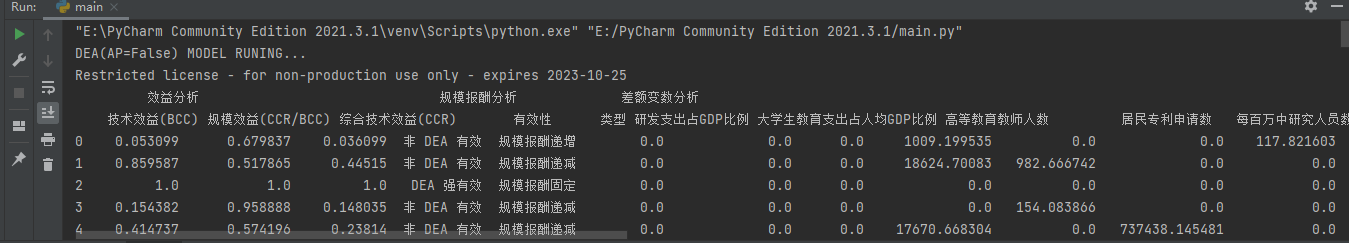 DEA数据包络分析python代码记录_做dea分析的python库-CSDN博客