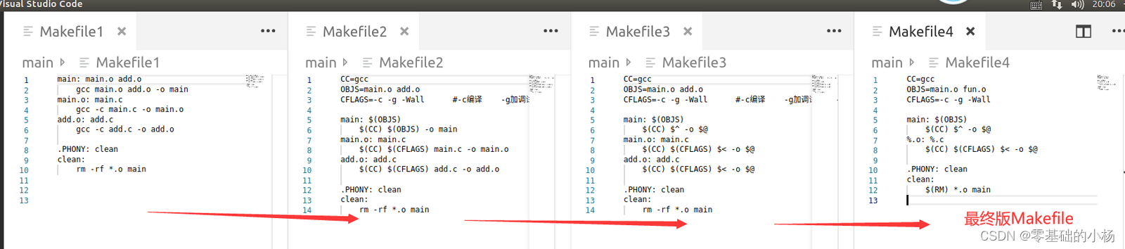 linux Make 工具 Makefile变量_makefile 读文件-CSDN博客