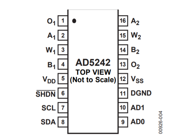 Arduino与Proteus仿真实例-AD5242数字电位器驱动仿真_proteus使用arduino控制数字电位器仿真效果图-CSDN博客