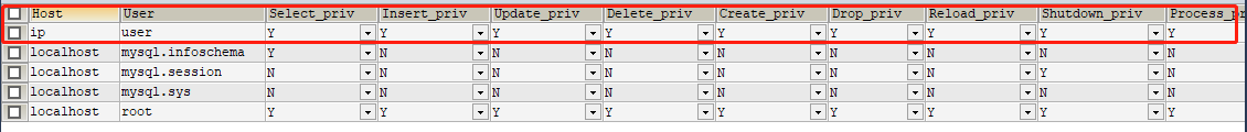 Mysql数据库远程访问权限设置修改mysql远程访问权限mysql修改远程访问权限 Csdn博客 