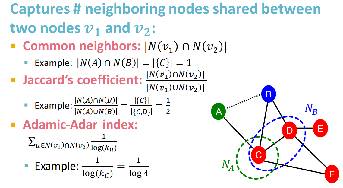 二、图特征工程_图像特征工程-CSDN博客