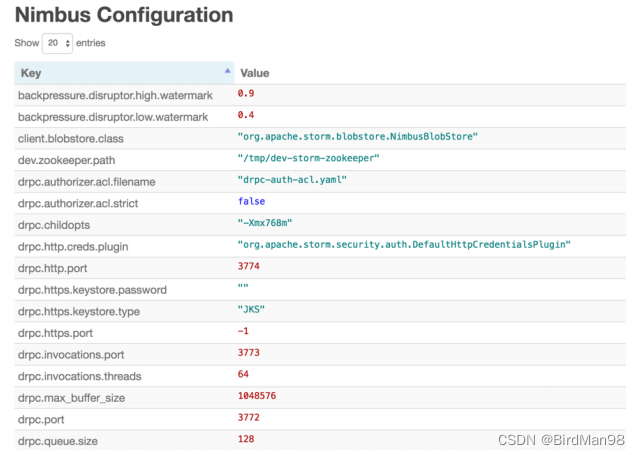 【Storm】【六】Web UI_storm 设置 assigned mem-CSDN博客