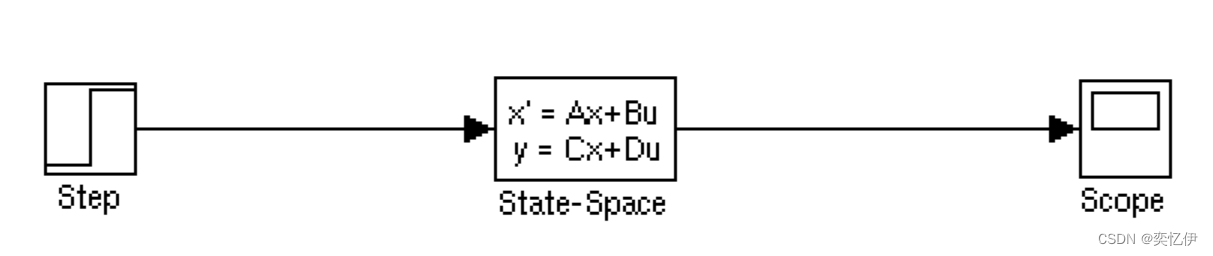 MATLAB R2021b--simulink基础_simulink中的拉普拉斯变化怎么设计框图-CSDN博客