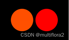 色彩空间学习笔记——关于RGB/sRGB/XYZ/Lab/Luv那点事儿（一）_srgb x-rite l*a*b 关系-CSDN博客