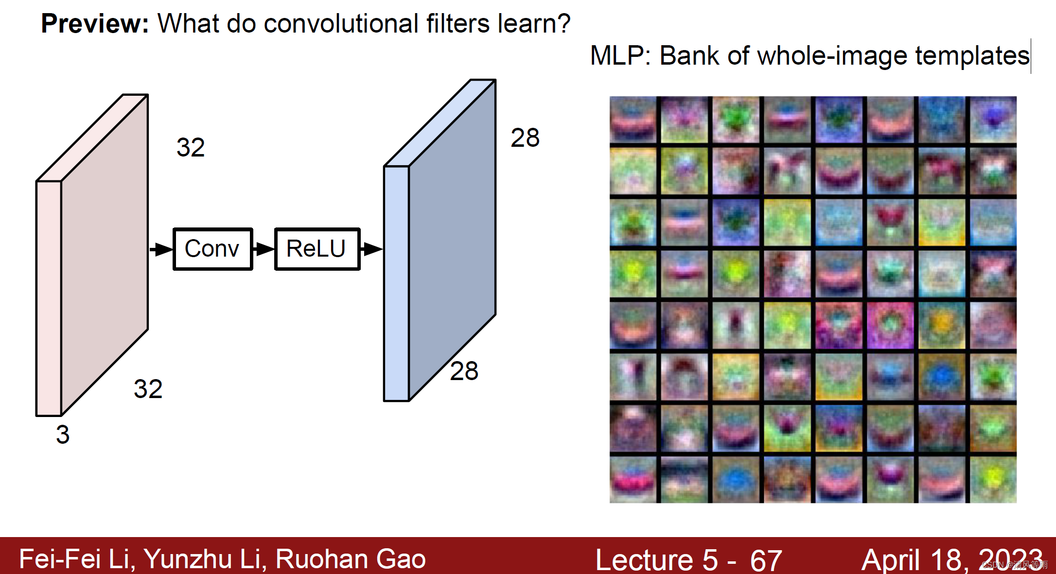 cs231n 2023春季课程理解——lecture_5-CSDN博客