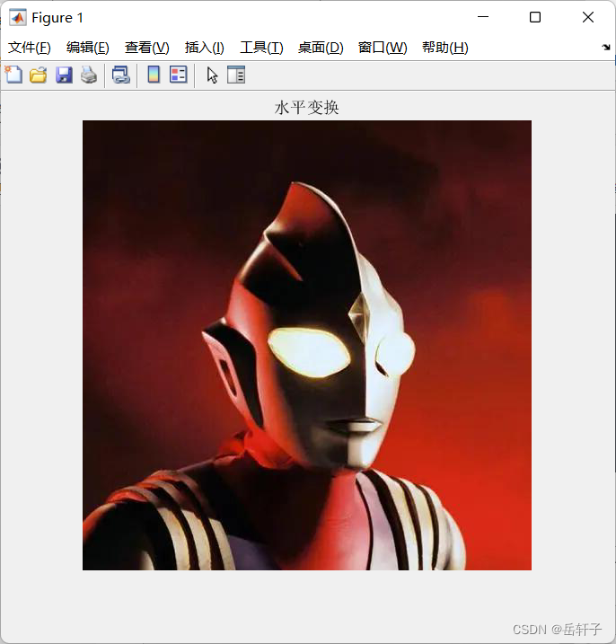 数字图像处理 Matlab图像的几何运算 实验三 旋转 缩放 裁剪 镜像变换 平移matlab 设计算法实现图像平移、旋转、缩放、镜像以及错切变换 Csdn博客